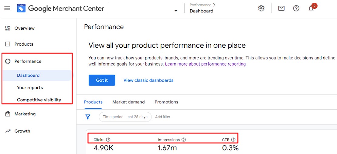 Descubre por qué es importante Merchant Center en un ecommerce